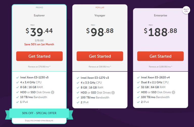 50% off first month Dedicated Server at Namecheap - Top Host Coupon